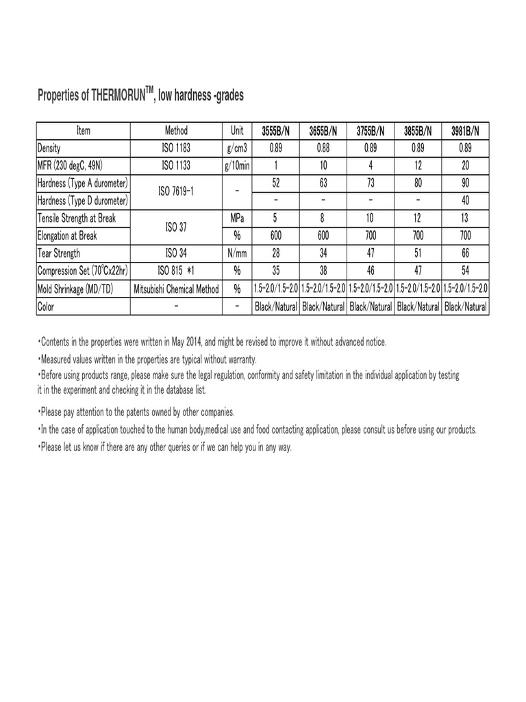 IPP - TDS TPE Thermorun 215B | PDF | Strength Of Materials | Solid Mechanics