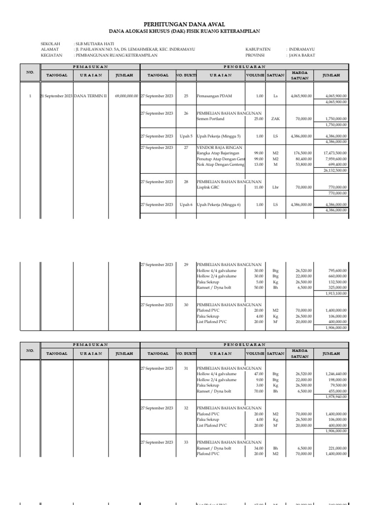 Perhitungan D. Awal R. Keterampilan Tahap II | PDF