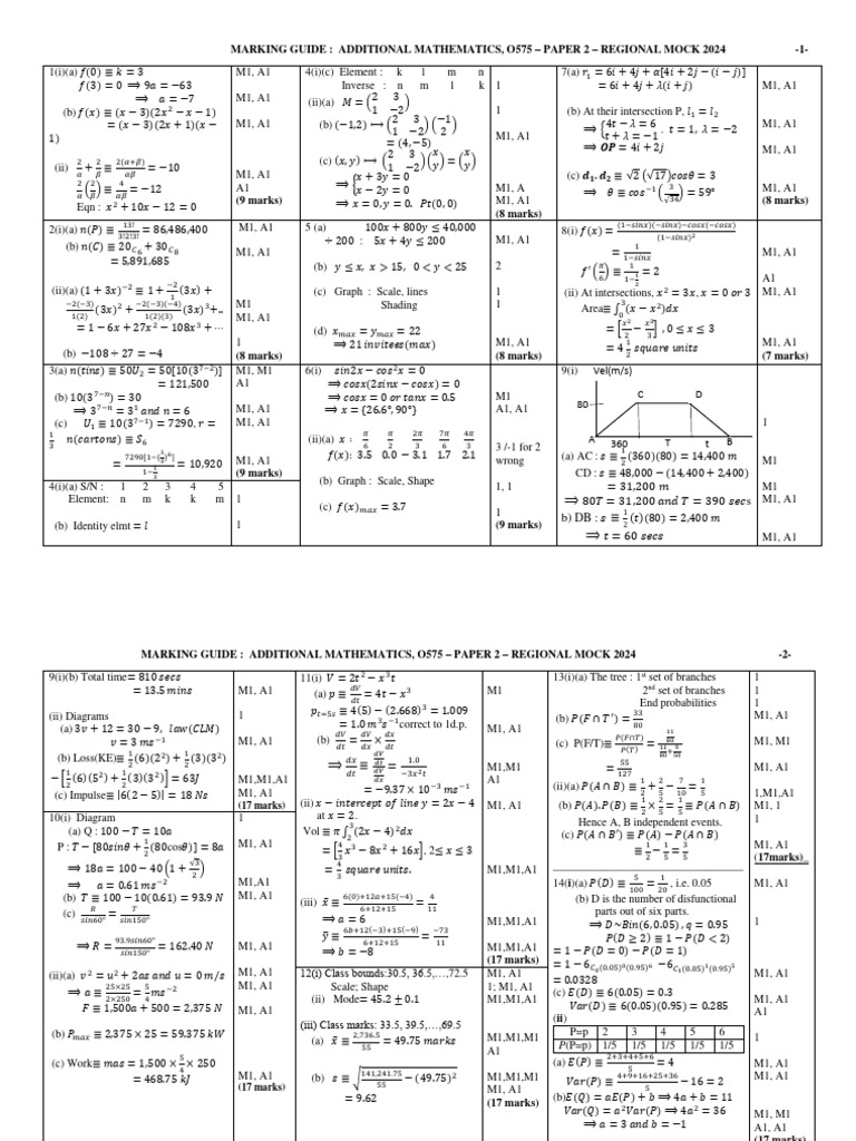 Marking Guide-A.maths p2-Mock 2023 | PDF Marking Guide-A.maths p2-Mock 2023 | PDF