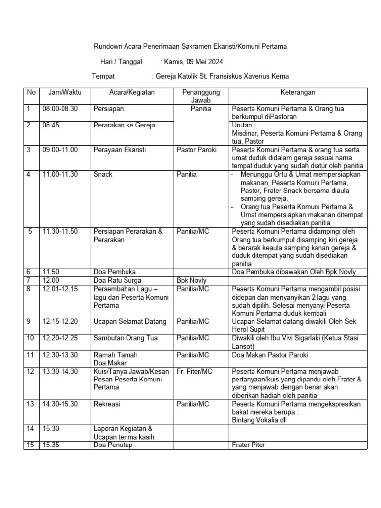 Rundown Acara Penerimaan Sakramen Ekaristi | PDF