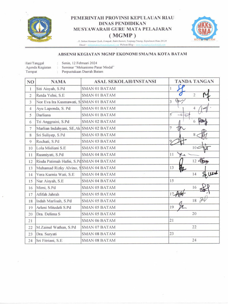 Absen MGMP 11 Perpusda M Sani Batam | PDF