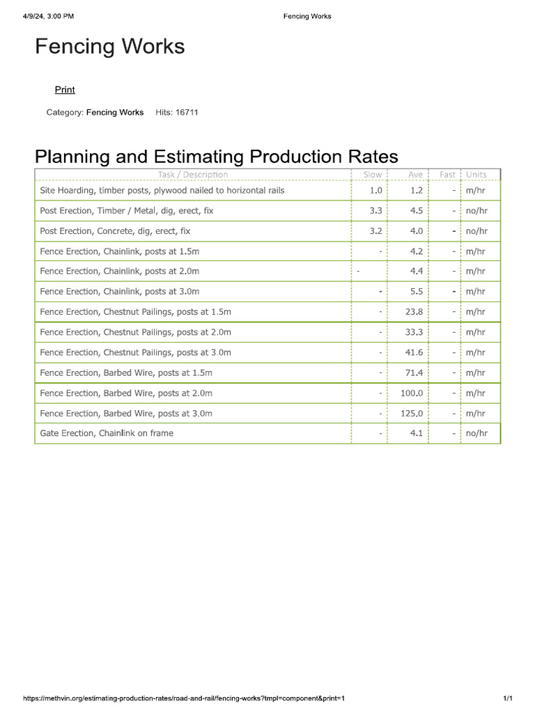 Fencing Constant | PDF