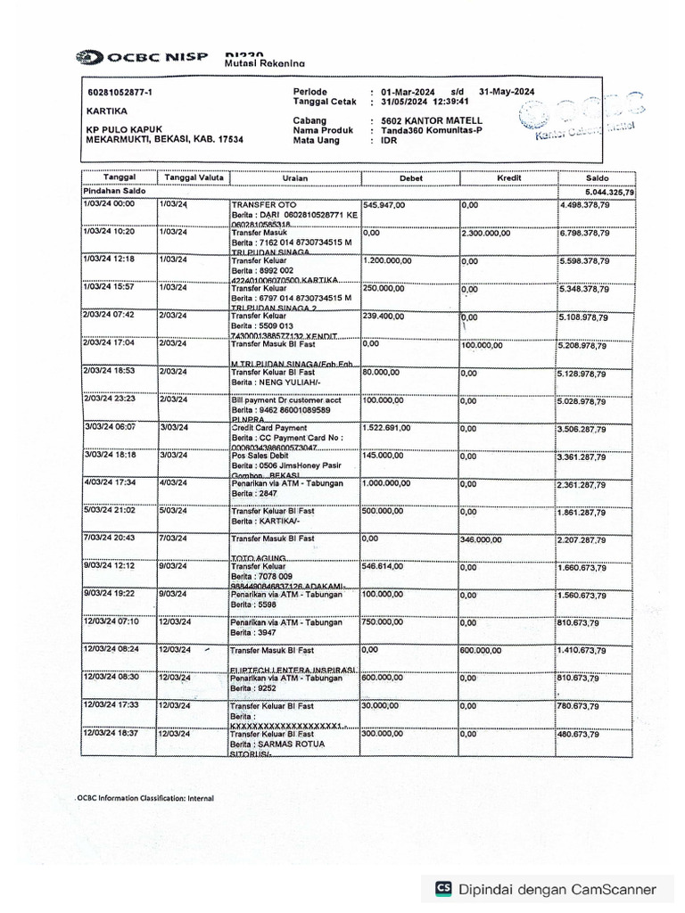 Rekor Ocbc Nisp | PDF