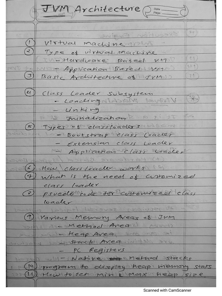 Chap11 - JVM Architecture | PDF