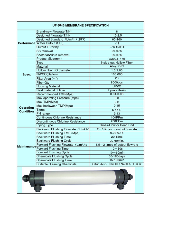UF Membrane 8046 PVC Case | PDF | Membrane | Polyvinyl Chloride