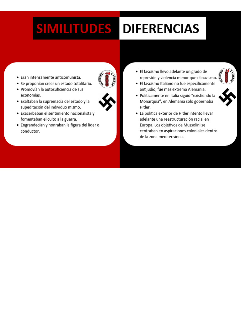 Similitud y Diferencia | PDF