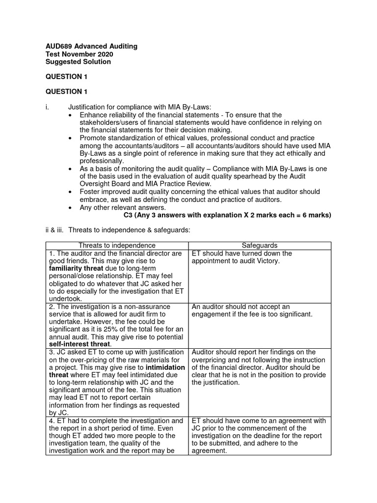 Advanced Auditing Exam Solutions | PDF | Audit | Internal Control