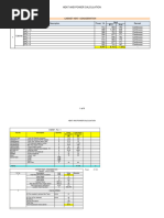Termination Schedule Sample | PDF | Manufactured Goods | Electrical ...