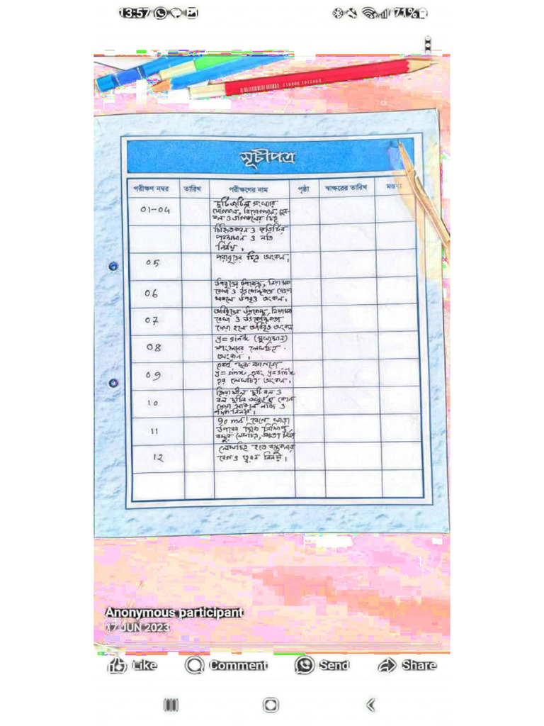 Higher Math 2nd Paper Practical | PDF