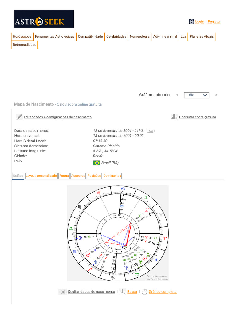 Free Astrology Birth Chart Calculator | PDF | Planets In Astrology ...