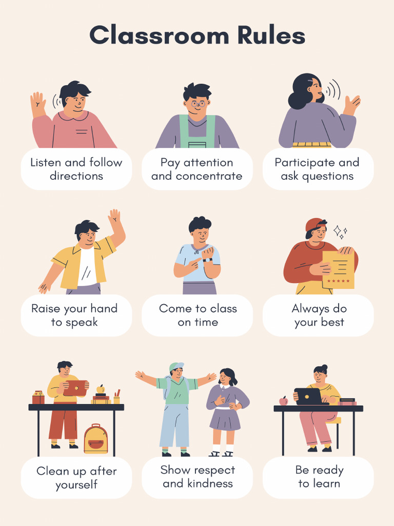 Classroom Rules | PDF