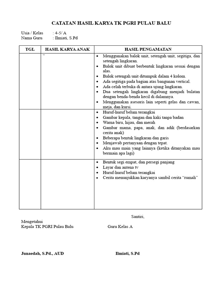 2 CONTOH CATATAN HASIL KARYA PAUD K-13 (Fix) | PDF