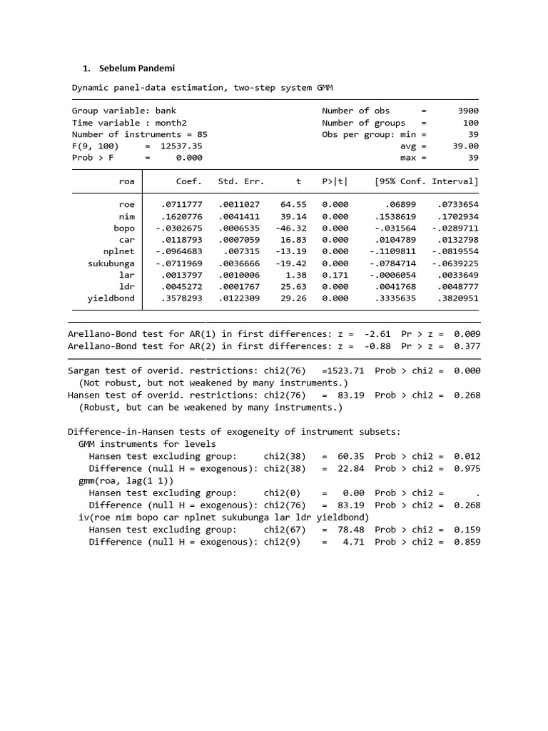 Hasil Stata GMM - Analisis Pengaruh Kebijakan Moneter Terhadap Profitabilitas Bank Di Indonesia ...