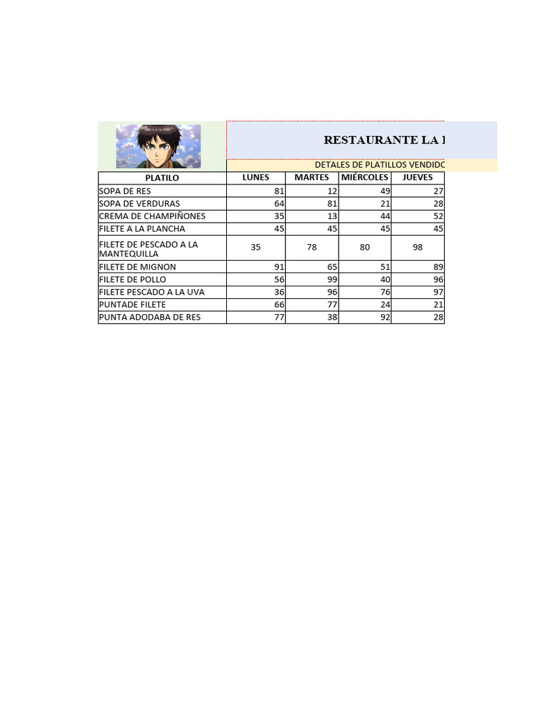 Ugalde Sanchez Idalia Susana 2 | PDF
