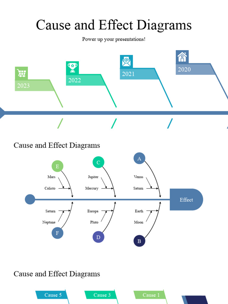 Cause and Effect Diagrams by Slidesgo | PDF | Planets | Solar System