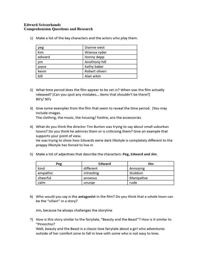 Edward Scissorhands Study Guide | PDF | Art | General Fiction
