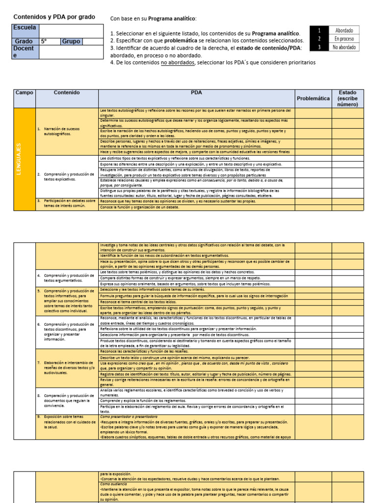 Tabla 5° Sistematización Contenidos y PDA | PDF | Biodiversidad | División (Matemáticas)