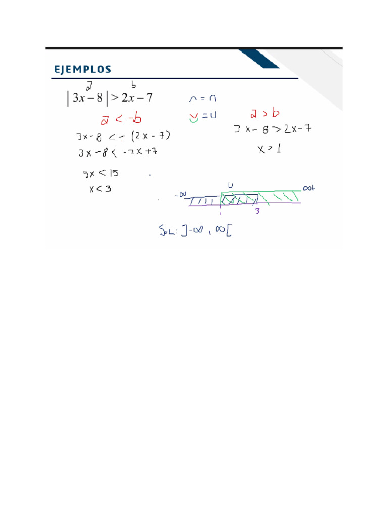 Ejercicio de Valor Absoluto Mas Facil | PDF