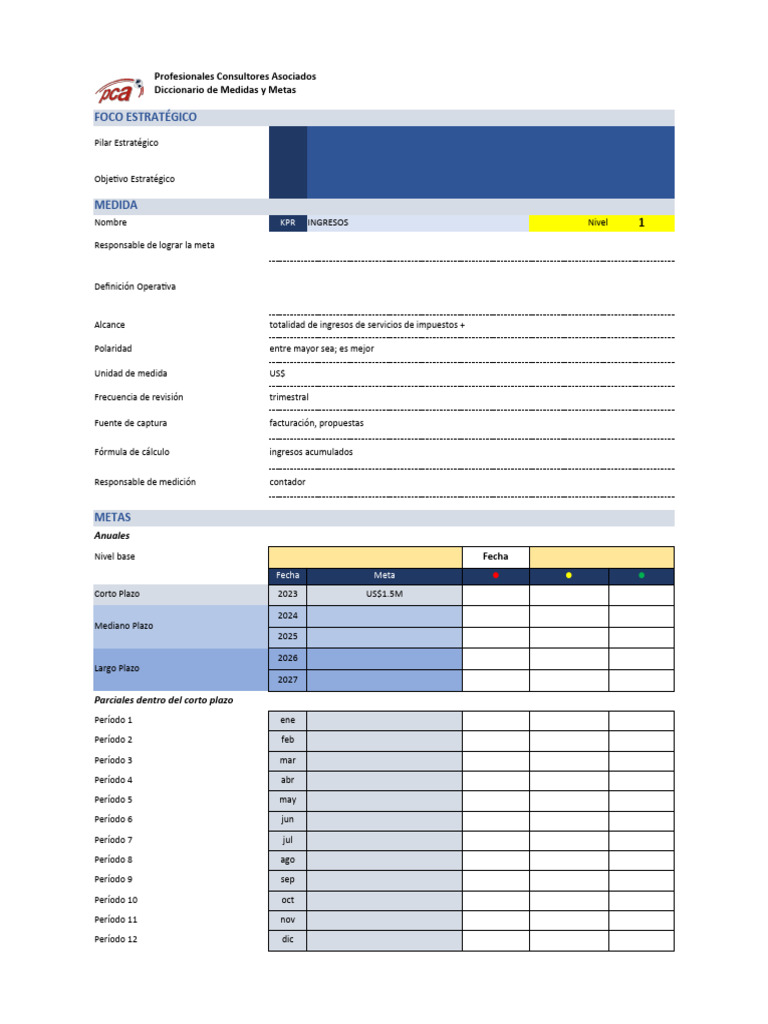 Diccionario KPIs y Metas - Formato | PDF