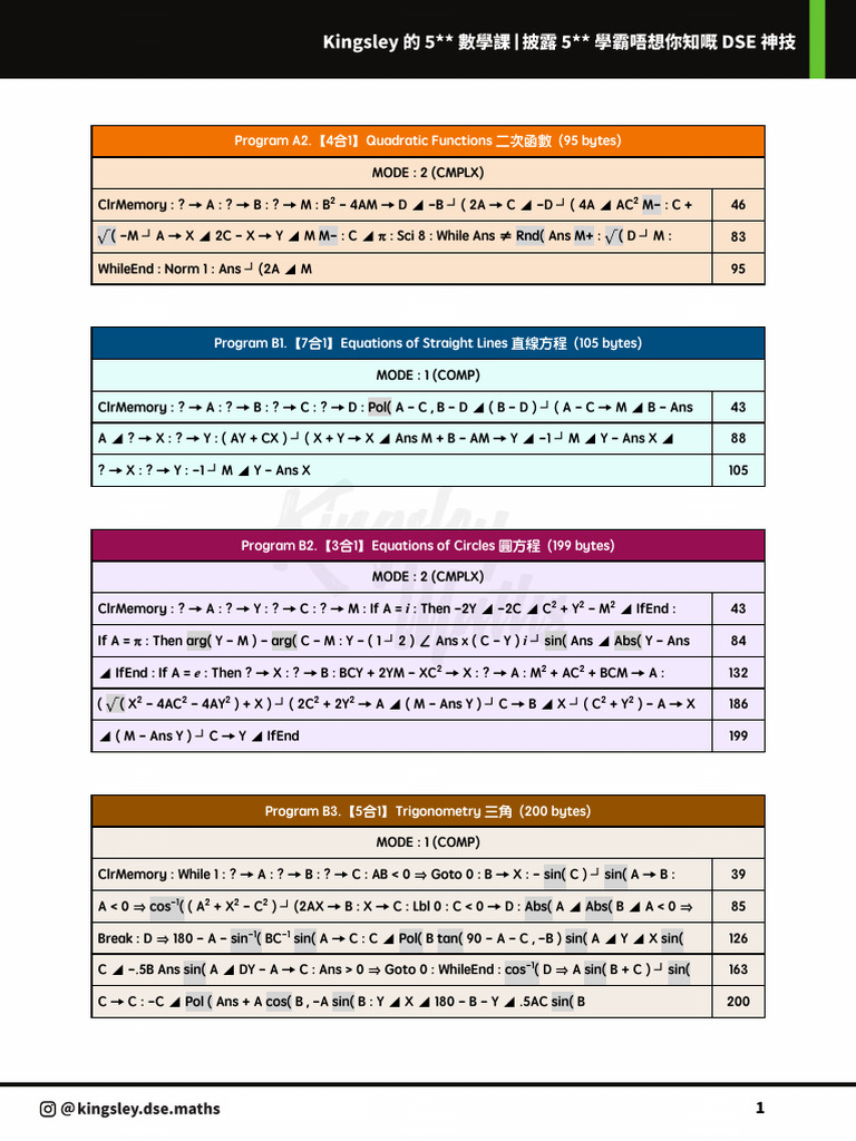 Quadratic and Linear Functions Programs | PDF