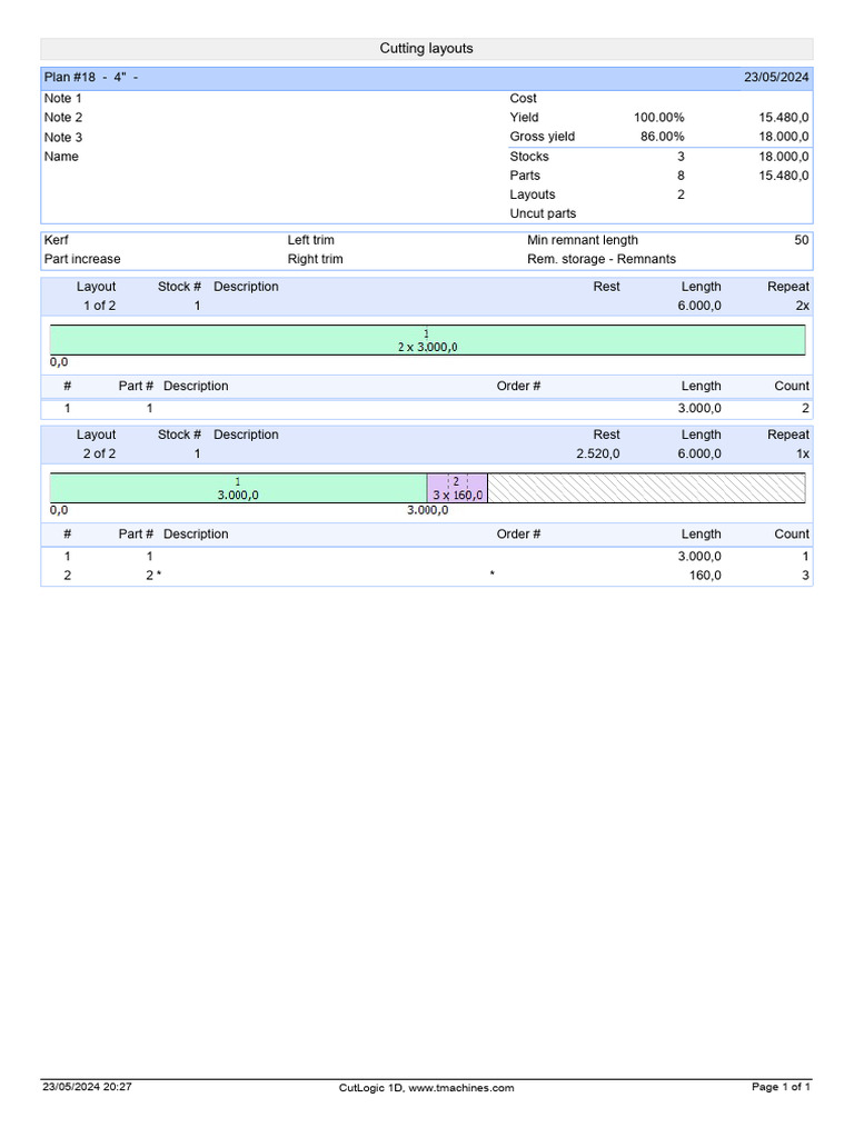 Cutting Layouts PIPA 4 in | PDF