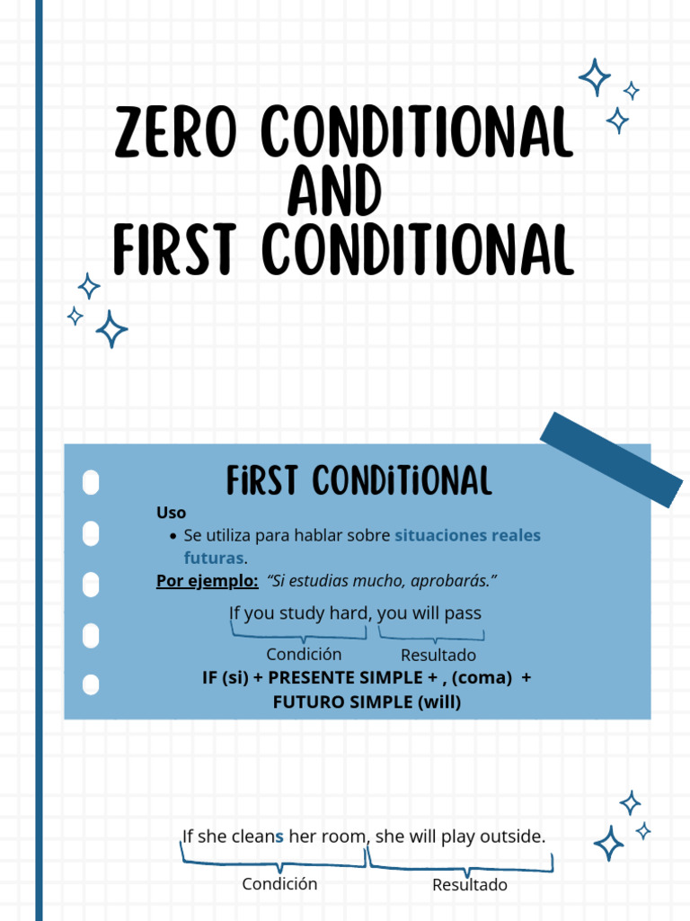 Zero and First Conditional - 20240522 - 175320 - 0000 | PDF | Sintaxis ...