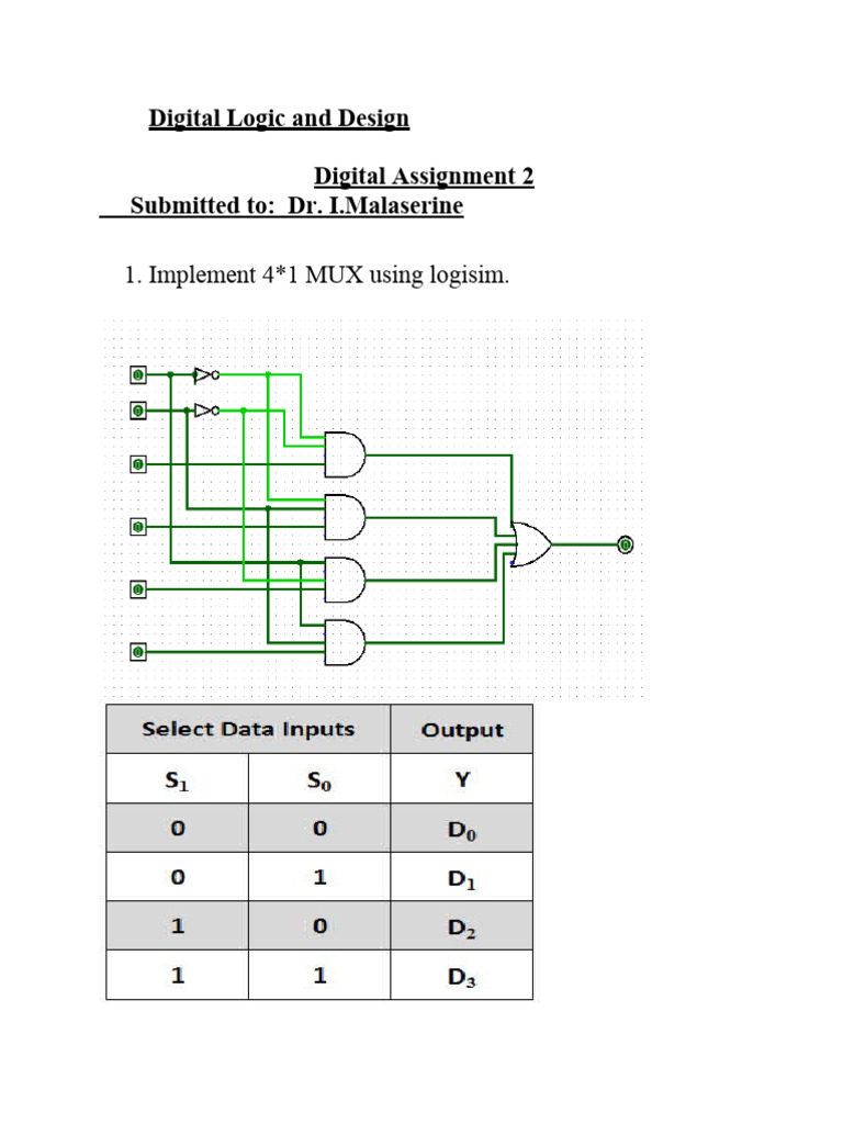 Digital Logic And Design Pdf
