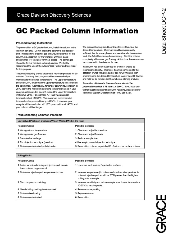 GC-Packed Column-Troubleshooting | PDF | Gas Chromatography | Chemistry