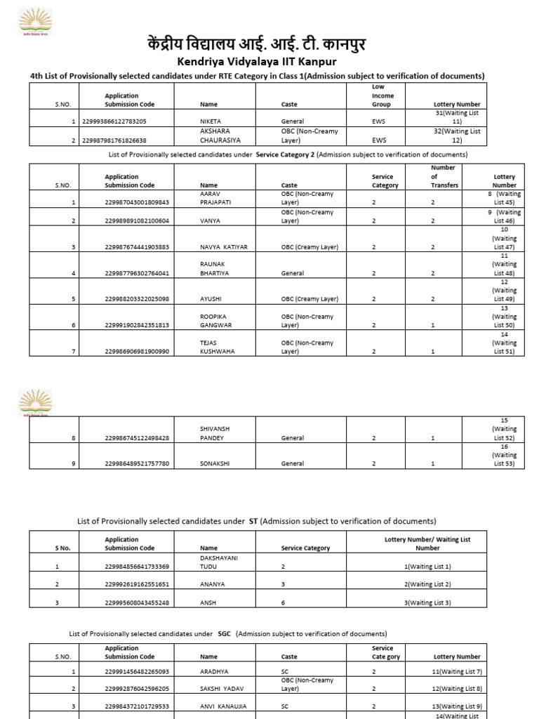 4th PROVISIONAL ADMISSION LIST OF CLASS 1 SESSION 2023-24_0 | PDF