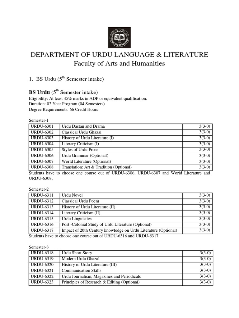 BS Urdu (5th Semester Intake) - 1 | PDF