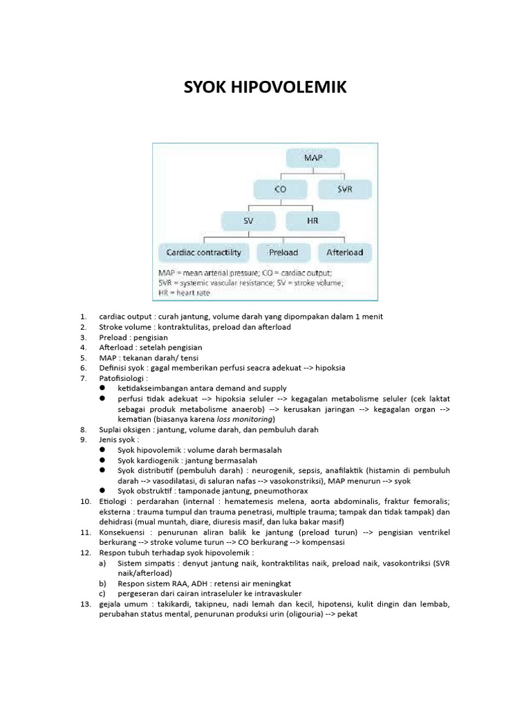 Panduan Lengkap Syok Hipovolemik | PDF