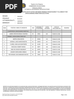 Sample Ballot for Barangay Election 2023 | PDF | Sports & Recreation
