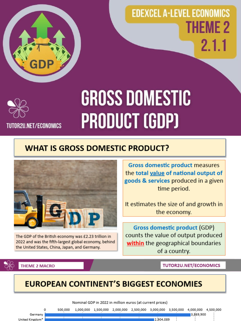 2 1 1 Gross Domestic Product | PDF | Gross Domestic Product ...