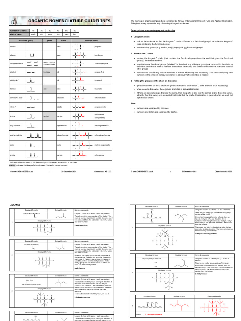 Chemsheets AS 1223 (Organic Nomenclature Guidelines) - ANSWERS (Pages 1 ...