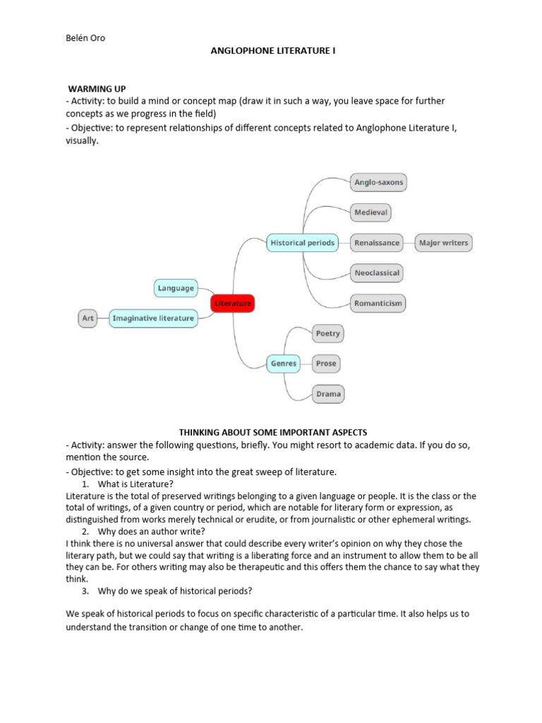 Activities Anglophone Literature | PDF