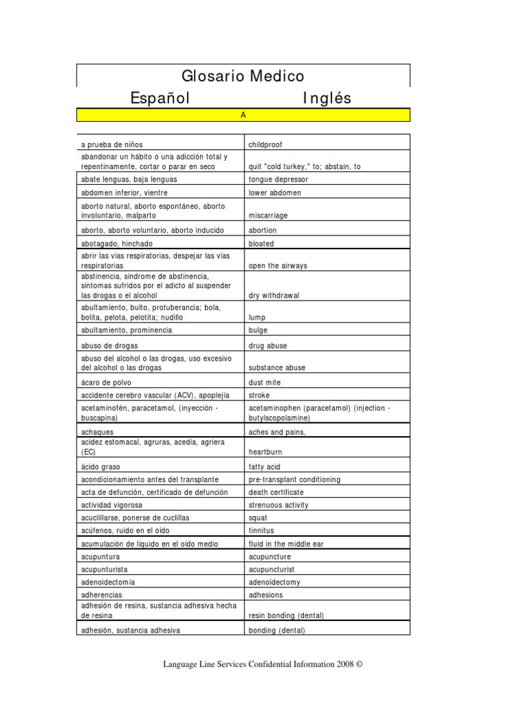 Med Spa-Eng | PDF | Diabetes | Carrera
