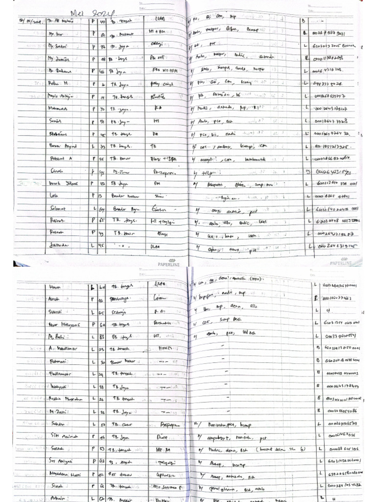 Register Poli Umum Mei 2024 | PDF