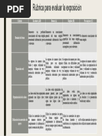 Rúbrica Presentación Oral 1 | PDF