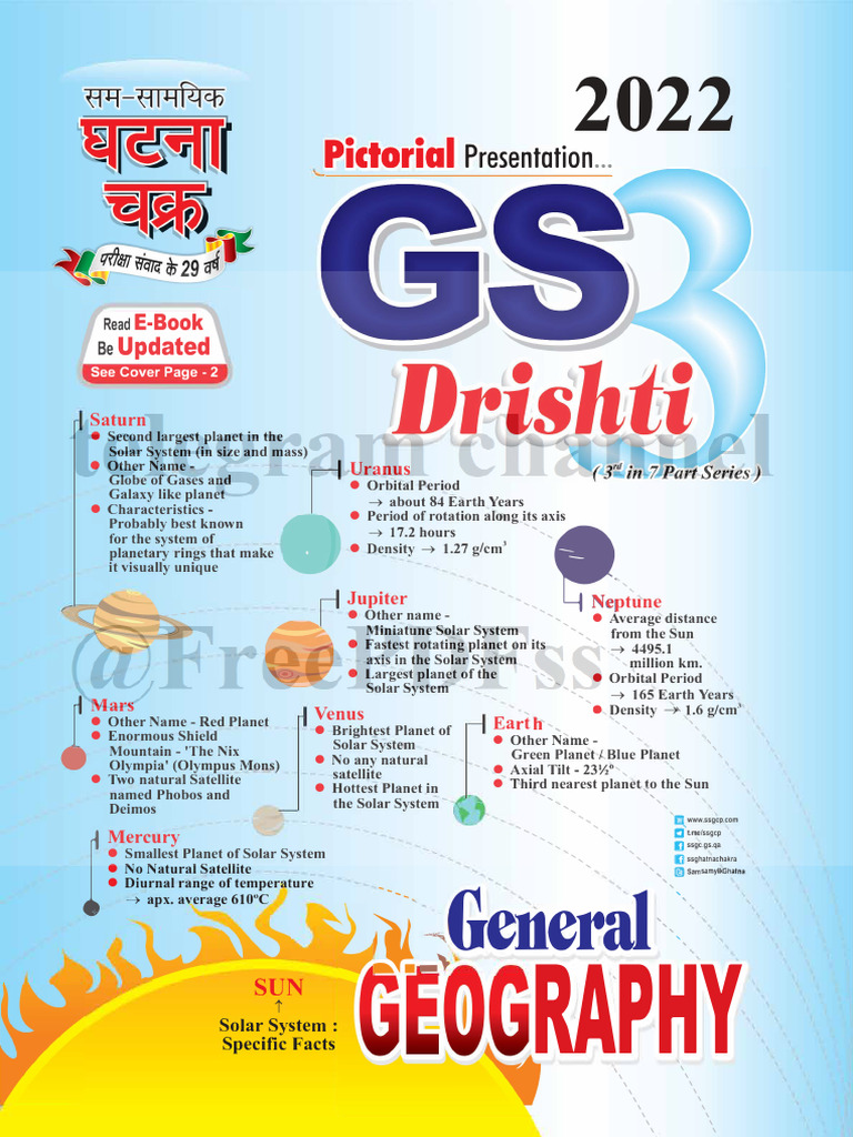 General Geography Ghatnachakra GS Drishti 3 Pictorial Presentation ...
