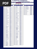 NJ County/Municipality Codes List | PDF | New Jersey