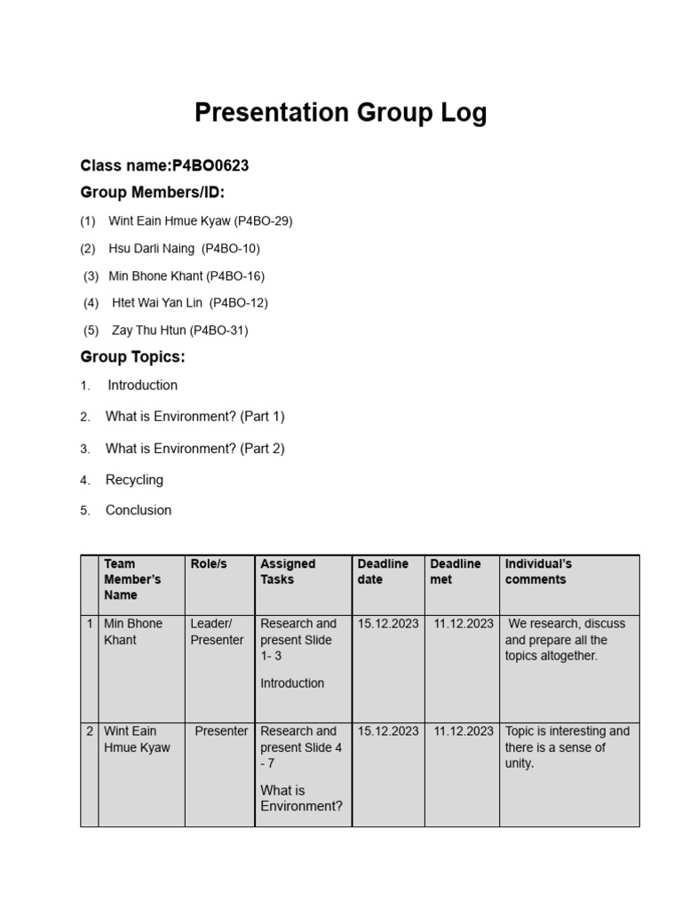 Science Presentation Group Log | PDF | Natural Environment | Nature