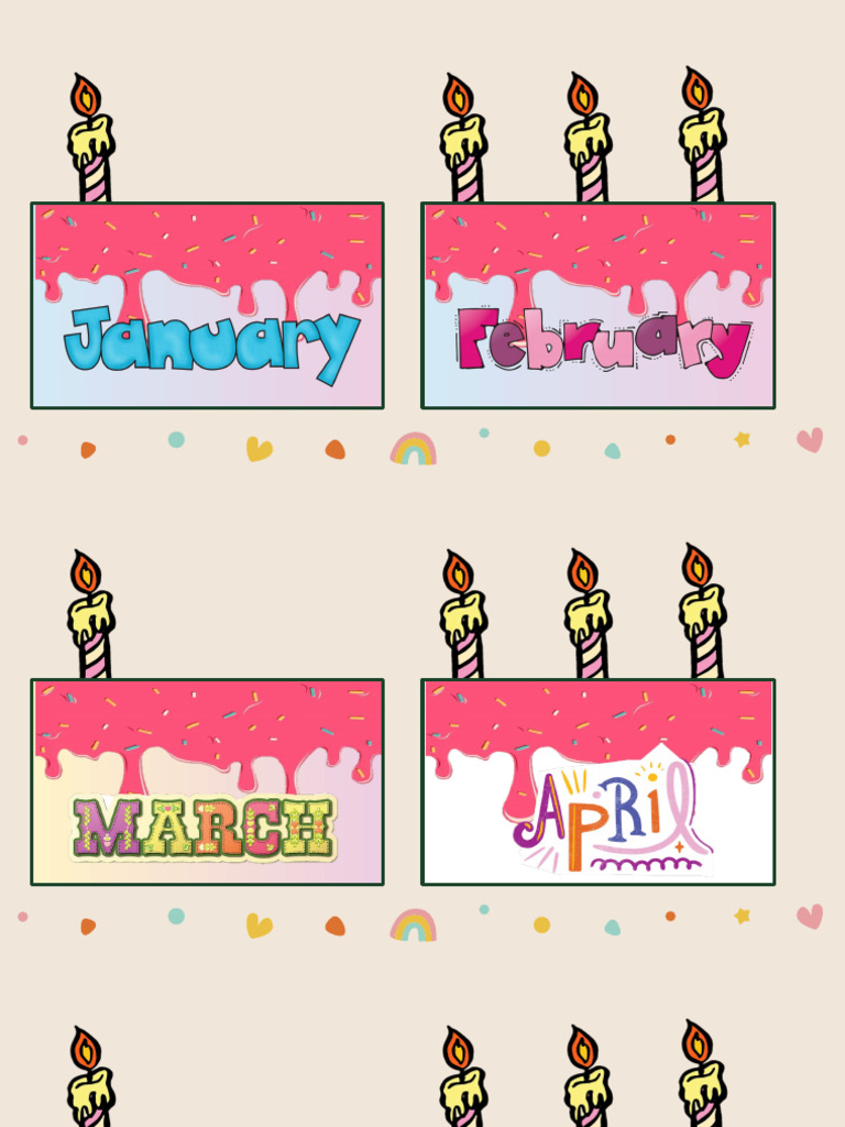 Birthday Chart | PDF