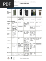 L3harris An PRC 163 Multi Channel Handheld Radio Datasheet Cs Tcom 08 ...