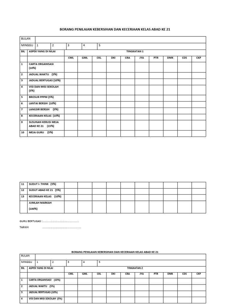 BORANG PENILAIAN KEBERSIHAN DAN KECERIAAN KELAS ABAD KE 21 (2) | PDF