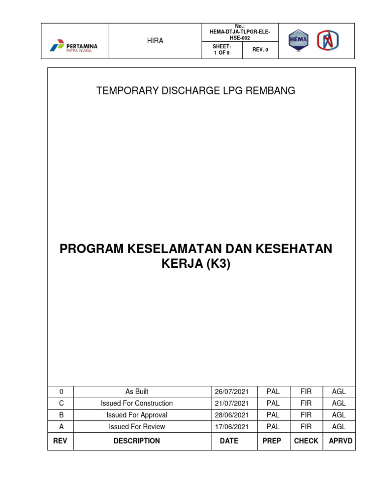Ibpr Proyek | PDF