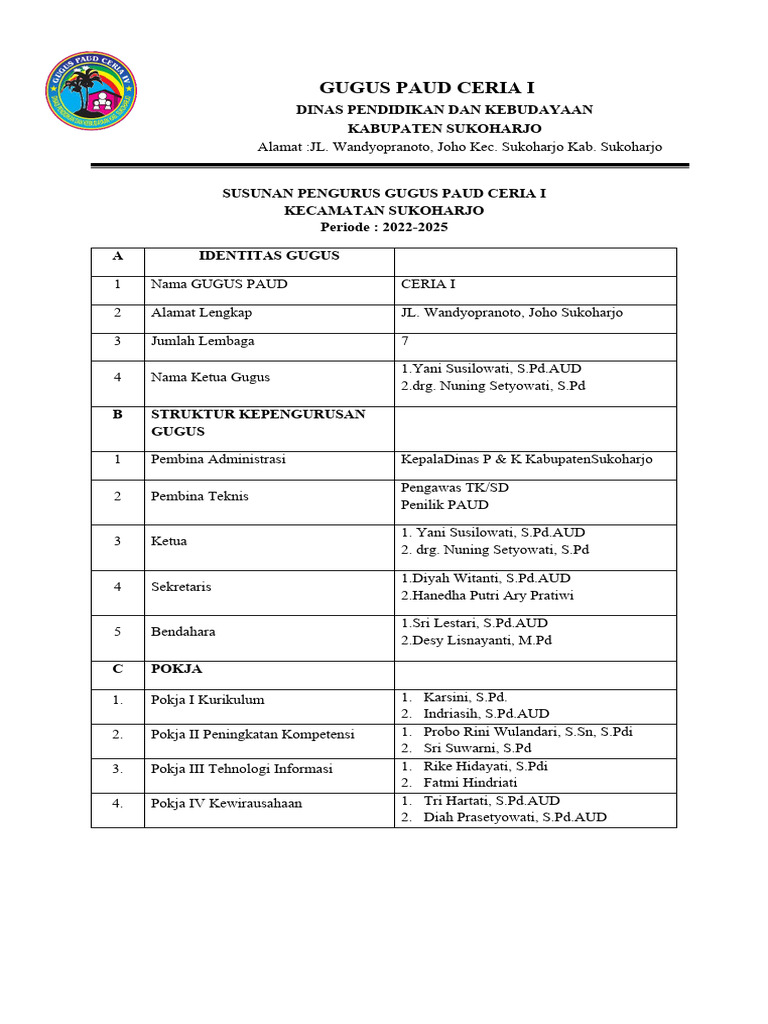Susunan Pengurus Gugus Paud Ceria I | PDF
