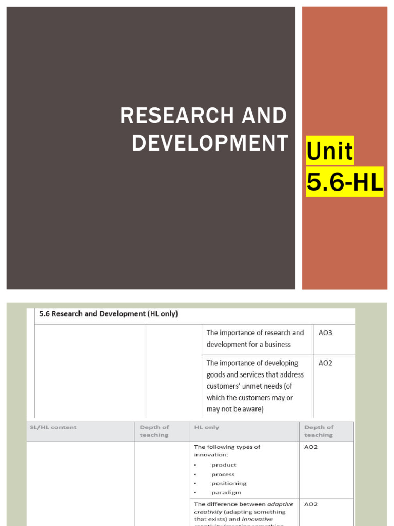 bm_unit_5.6_research_and_dev HL ONLY | Download Free PDF | Research And Development | Innovation