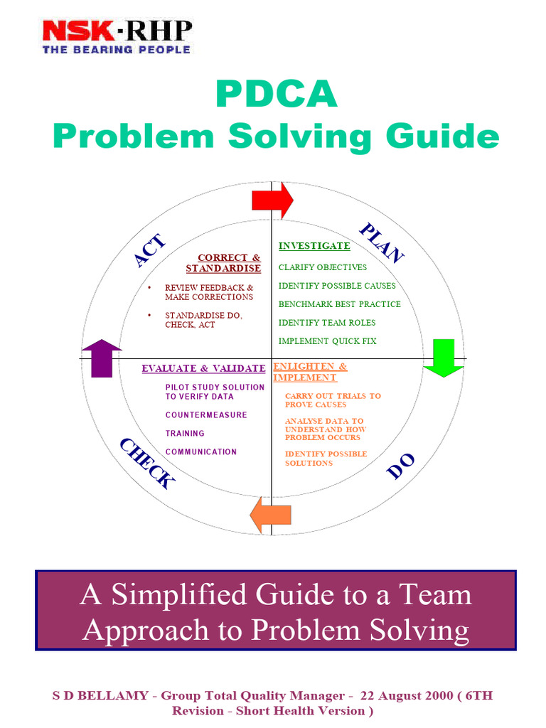 PDCA Problem Solving Guide Overview | PDF | Brainstorming