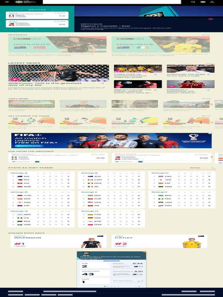 FIFA Women's World Cup Australia & New Zealand 2023™ | PDF ...