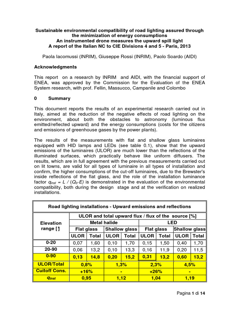 CIE Report Rossi Soardo To CIE Division 4 and 5 Paris 2013 | PDF ...